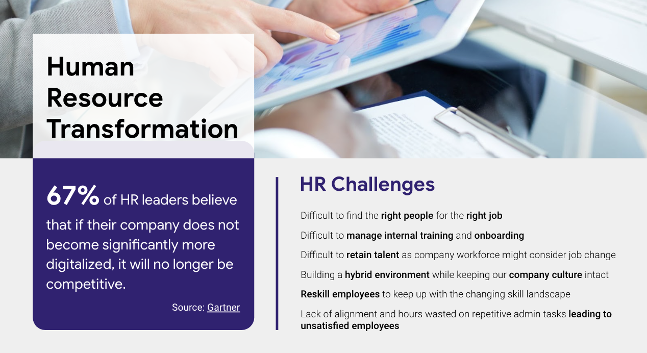 Human Resource Transformation | GoPomelo